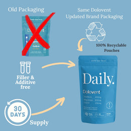 Dolovent | Natural Migraine Supplement| Magnesium, Riboflavin & CoQ10 ...