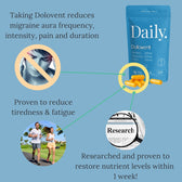 Dolovent | Natural Migraine Supplement| Magnesium, Riboflavin & CoQ10 ...